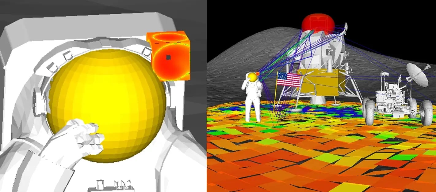 Breaking Boundaries In Wireless Communication Simulating Animated On
